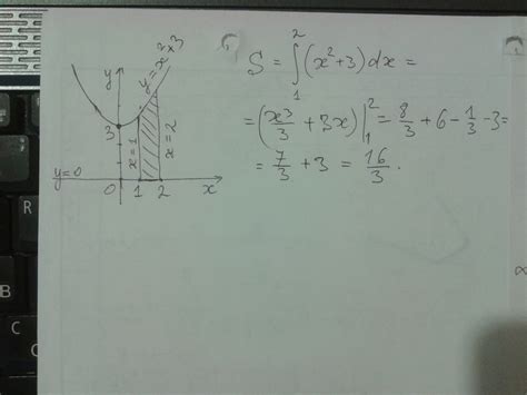 вычислите площадь криволинейной трапеции ограниченной линиями Школьные Знания Com