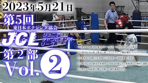 2023年ジュニアチャンピオンズリーグ開幕戦 2部 2 Youtube