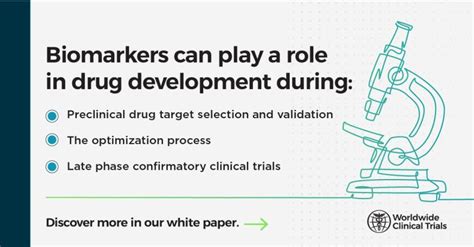 Fit For Purpose Biomarker Development Binita Raj