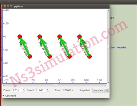 Significance Of Ns3 In Firstcc Execution Of Firstcc In Ns3