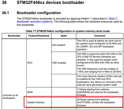 Stm32 Software로 System Memory 실행 방법