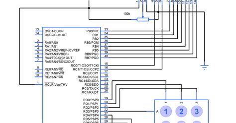 Simulasi Rangkaian Keypad Menggunakan Software Compiler Mikro Pic Agusriadi~ilmu Elektronika