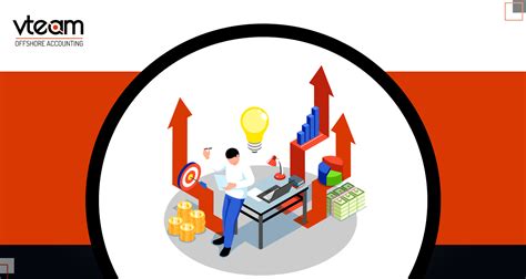 The Importance Of Financial Forecasting In Business S Success