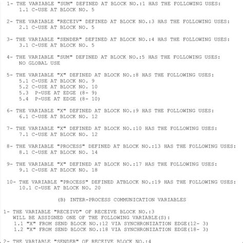 Data Flow Analysis Report Download Scientific Diagram