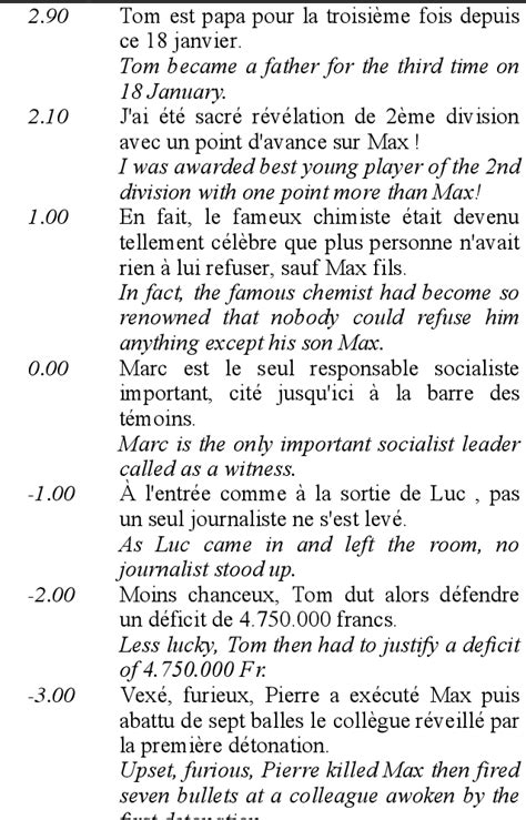 Table 3 From Building Affective Lexicons From Specific Corpora For Automatic Sentiment Analysis