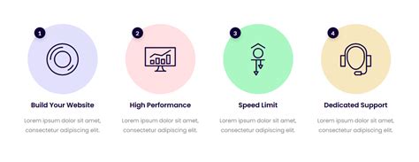 how to add process steps in wordpress vertical and horizontal nexter wp