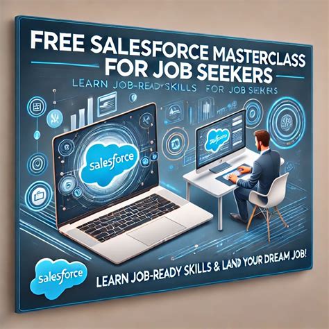 Salesforce Careergrowth Salesforcejobs Freetraining Jobseekers… Ravi Saini