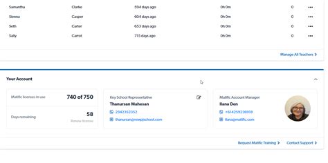 Admin Dashboard Matific Help