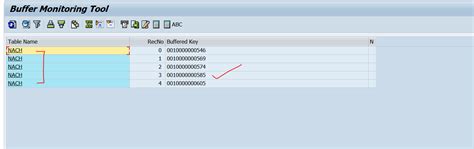 techsap table buffering how exactlysingle buffering works in sap