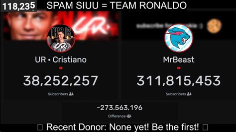🔴live Ur Cristiano Ronaldo Vs Mrbeast Sub Count Battle Cristiano