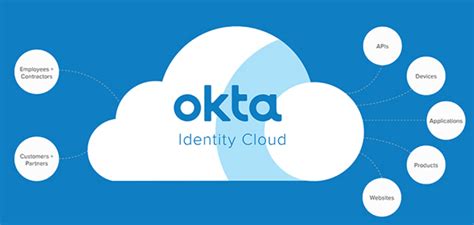 Okta Integration Issues Nasdaq Okta Seeking Alpha
