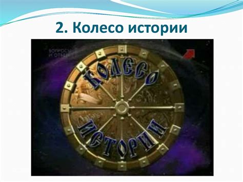 Игра "Выборы" - презентация онлайн