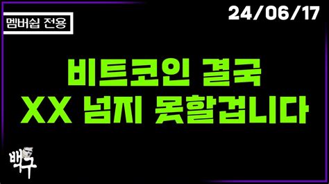 비트코인 단기차트분석 Youtube