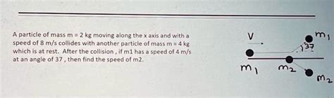 Solved A Particle Of Mass M2 Kg Moving Along The X Axis And With A
