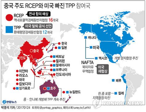 그래픽 중국 주도 Rcep와 미국 빠진 Tpp 참여국 연합뉴스