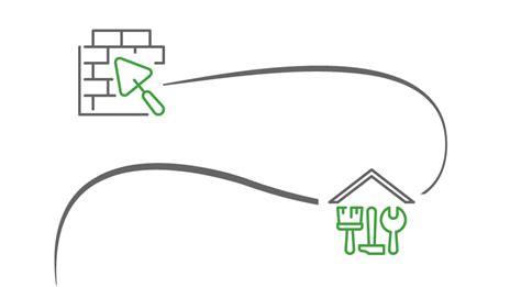 Our Approach Refined Homes®