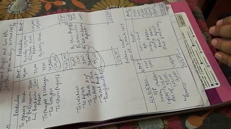 accounting lecture 35 final acc by akhilesh sir iics college youtube
