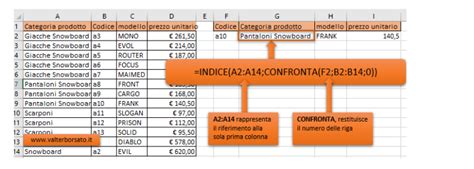 Excel Utiliser Les Fonctions Comparer Et Index Dans Excel Le Cours