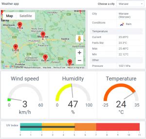 Building A Weather App With Webix UI