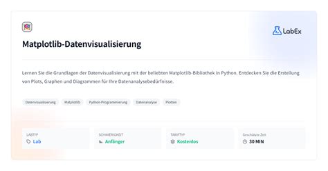 datenvisualisierung mit matplotlib python programmierung lab labex