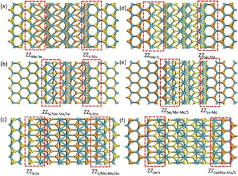 Optimized Structures Of 2h 1t 0 Interfaces Between Mos 2 And Mose 2