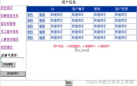 ASP NET 企业信息管理系统的设计与实现论文 源码 Nueve CSDN博客