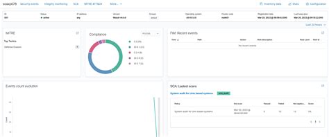 release 4 4 0 release candidate 2 specific systems · issue 16402