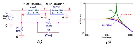 Achieving High Dc Precision Using Composite Op Amps Technical Articles
