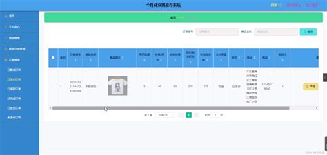 java毕设项目个性化穿搭推荐系统（vue mybatis maven mysql sprnig springmvc） csdn博客