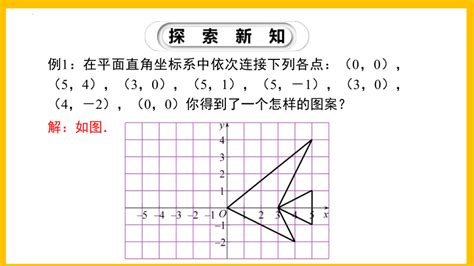 33 轴对称与坐标变化 精品课件 共23张ppt 21世纪教育网