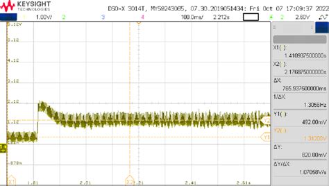 Voltage Differential Without Virtual Inertia Control Download