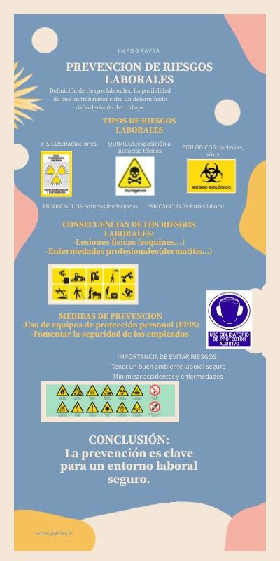 Infografia Riesgos Laborales Genially