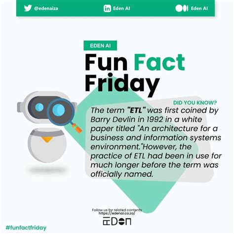 Eden Ai On Linkedin Didyouknow Funfactfriday Edenai Etl Ml Ai