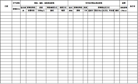 发热门诊终末消毒执行记录本 正数办公