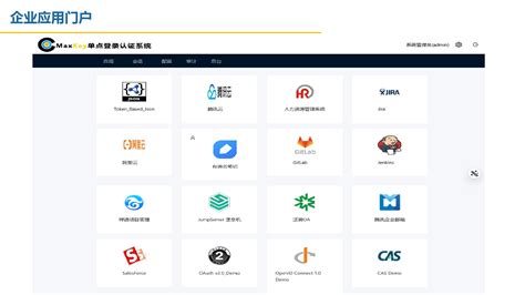 Maxkey 业界领先的iam身份管理和认证产品