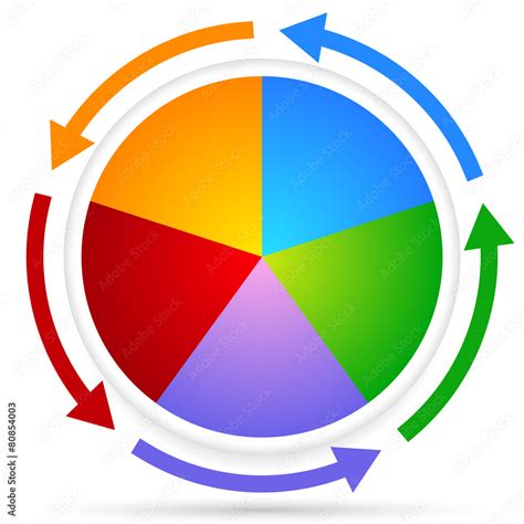Circular Chart Element Pie Chart With Arrows Around It Stock Vector