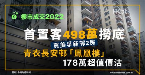 樓市成交｜美孚新邨2房劈價52萬！首置客498萬撈底入市