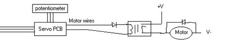 If You Want To Have Both Forward And Reverse You Need Two Relays
