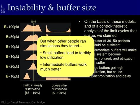 Ppt Queueing Theory For Tcp Powerpoint Presentation Free Download