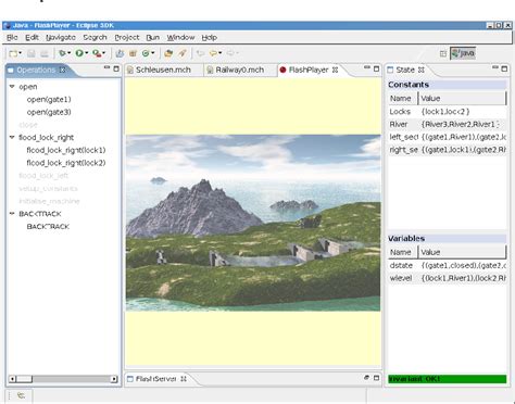 Figure 22 From Integration Of The Prob Model Checker Into Eclipse Semantic Scholar