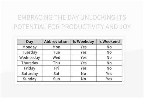 Embracing The Day Unlocking Its Potential For Productivity And Joy