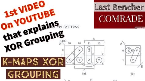 xor grouping in k maps how to group terms in karnaugh map rules for