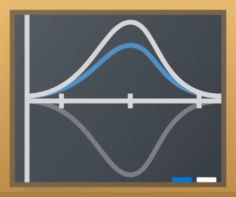 Labplot Icon Download For Free Iconduck