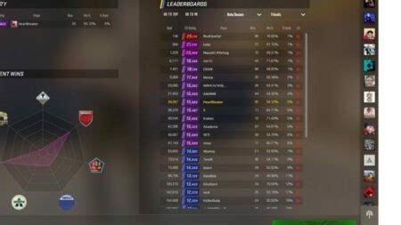 Competitive Premier ความแตกตางระหวางสองโหมดแรงคใน CS2 ONE Esports Thailand