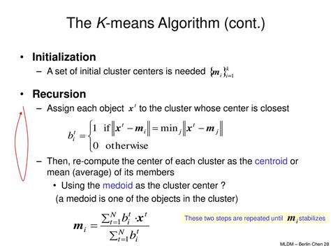 Clustering Techniques Ppt Download
