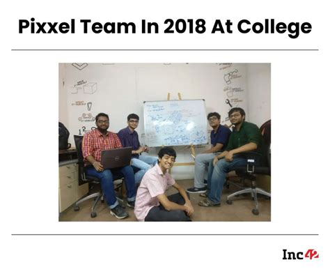 Shashank Mishra On Linkedin One Of The Best Bitsian Startup I Have