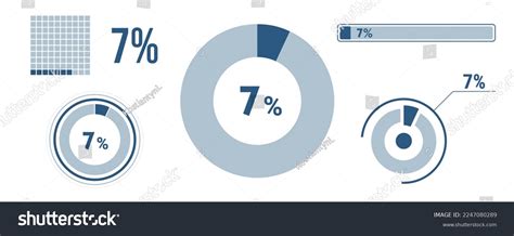 7 Percent Loading Data Icon Set Stock Vector Royalty Free 2247080289