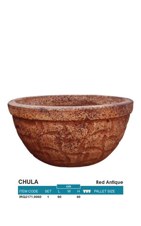 Chula Rosa Planters Vietnam Co Ltd