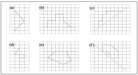 Ncert Solutions Class 6 Maths Chapter 13 Symmetry Ex 13 1 Theexampillar Ncert