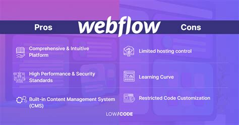 Webflow A Guide To The Leading No Code Web Development Platform